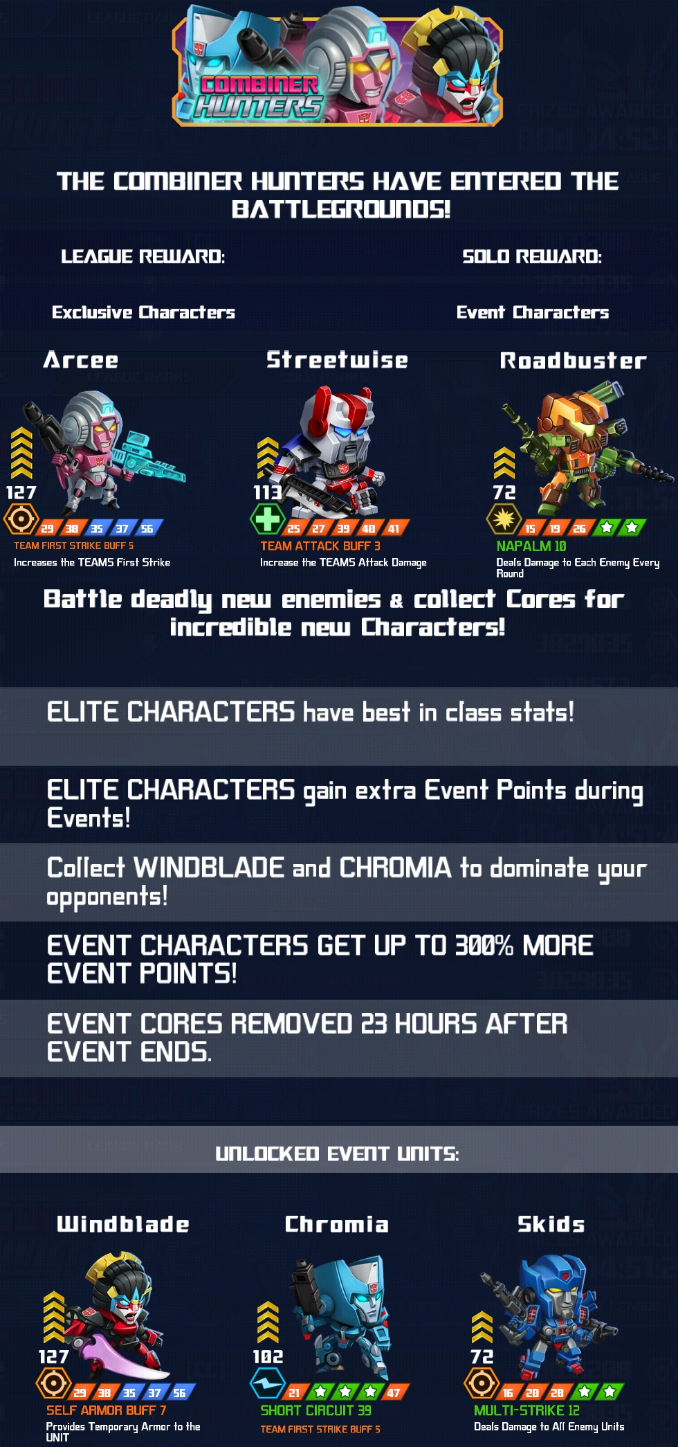 Combiner Hunters | Transformers Battle Tactics Wiki | Fandom