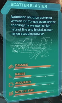 Scatter Blaster | Transformers Fall of Cybertron Wiki | Fandom