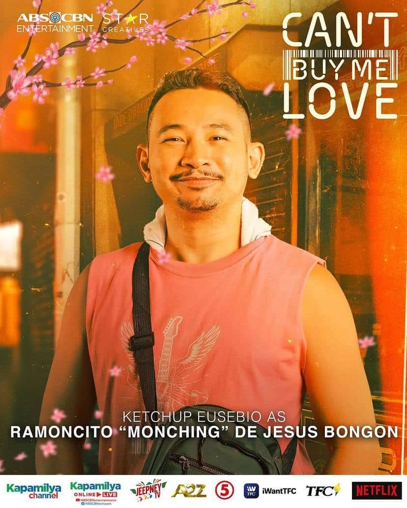 Monching de Jesus Bongon | Transformers Heroes World and Fantasy Wind ...