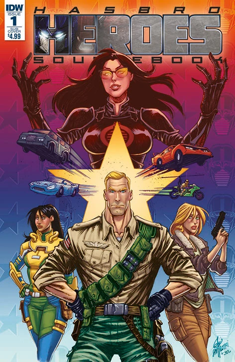 Hasbro Heroes Sourcebook | Transformers Wiki | Fandom