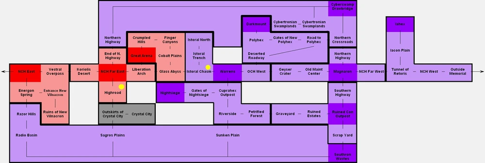 Cybertron Risk | Transformers2005 MUSH Wiki | Fandom