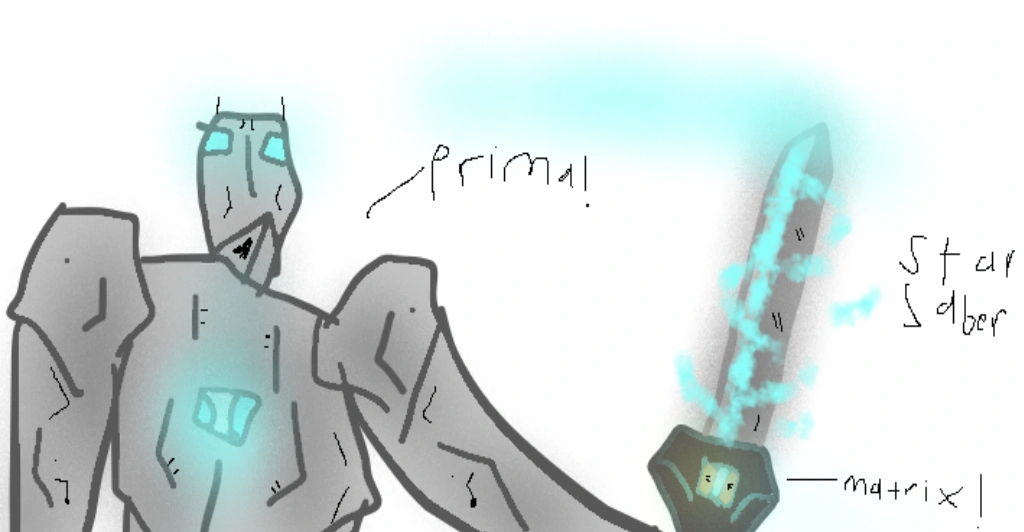 Prima | Transformers Ripprowl2009 design-verse Wiki | Fandom