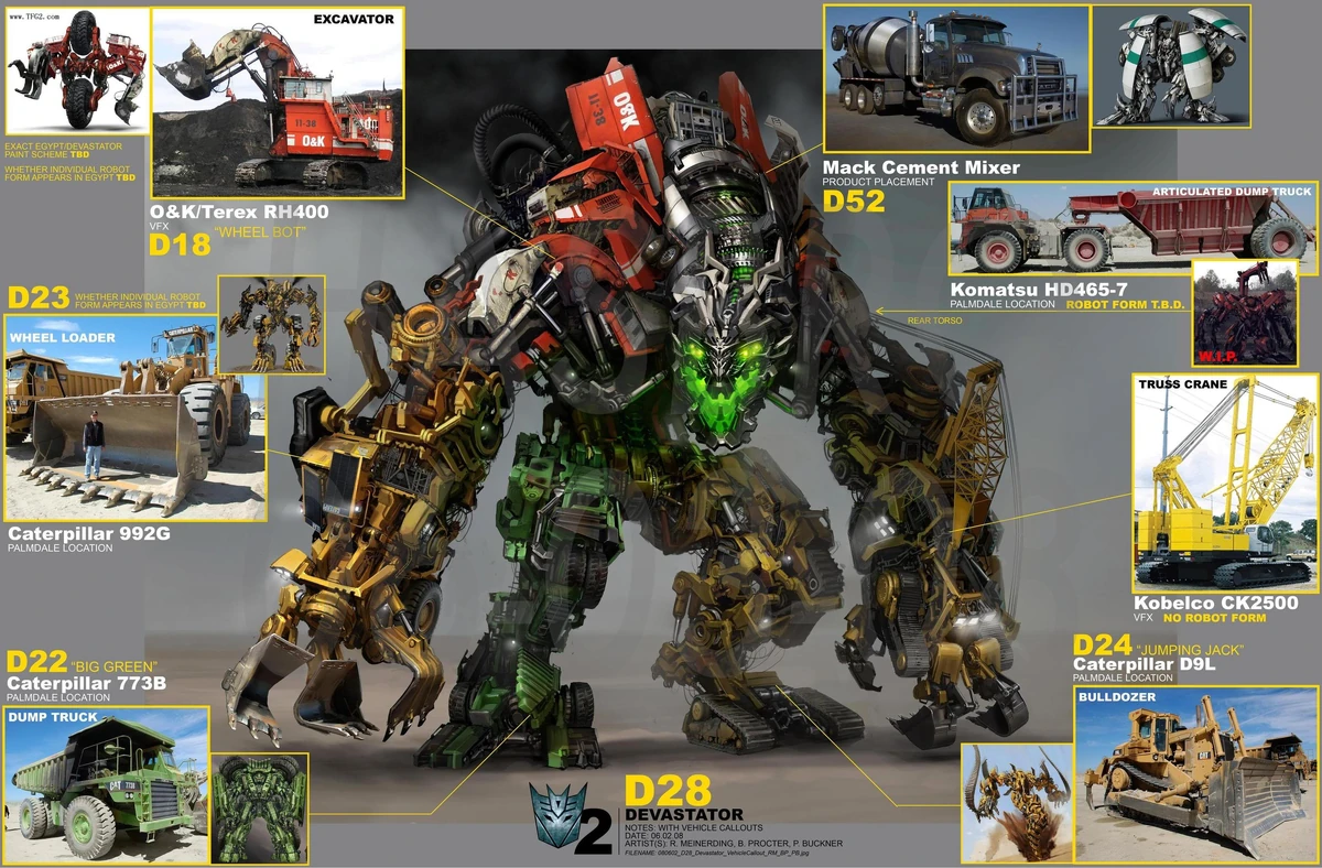 Constructicons | Transformers Cinematic Universe Wiki | Fandom