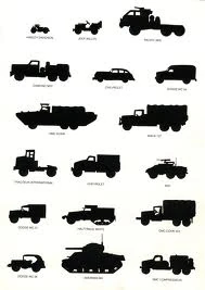 Transformers size | Transformers legacy of the primes Wiki | Fandom