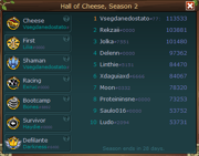 Hall of Cheese | Transformice Wiki | Fandom