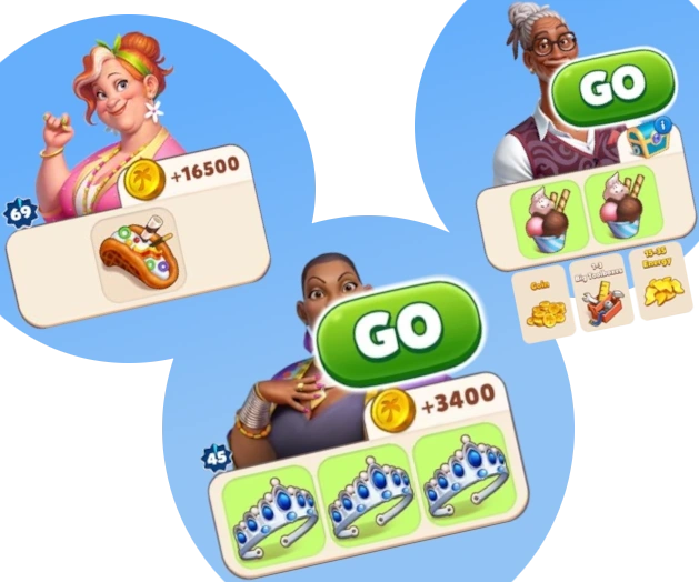 Automatic Orders | Travel Town (Mobile Game) Wiki | Fandom