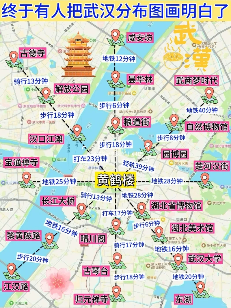 Wuhan Travel Itineraries: Exploring China's River City | TravelGuides ...