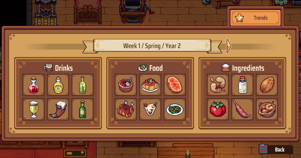 Trends | Travellers Rest Wiki | Fandom