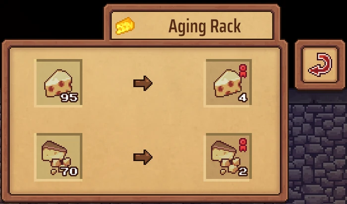 Cellar | Travellers Rest Wiki | Fandom