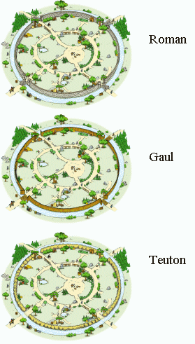 Wall | Travian | Fandom