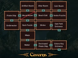 Caverns | Treasure of Nadia Wiki | Fandom