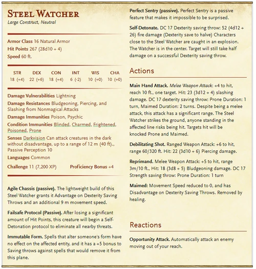 Steel Watcher | Trebura Wiki | Fandom