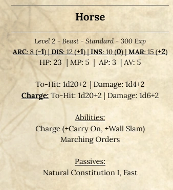 Beast Shape I | Tree of Life TTRPG Wiki | Fandom