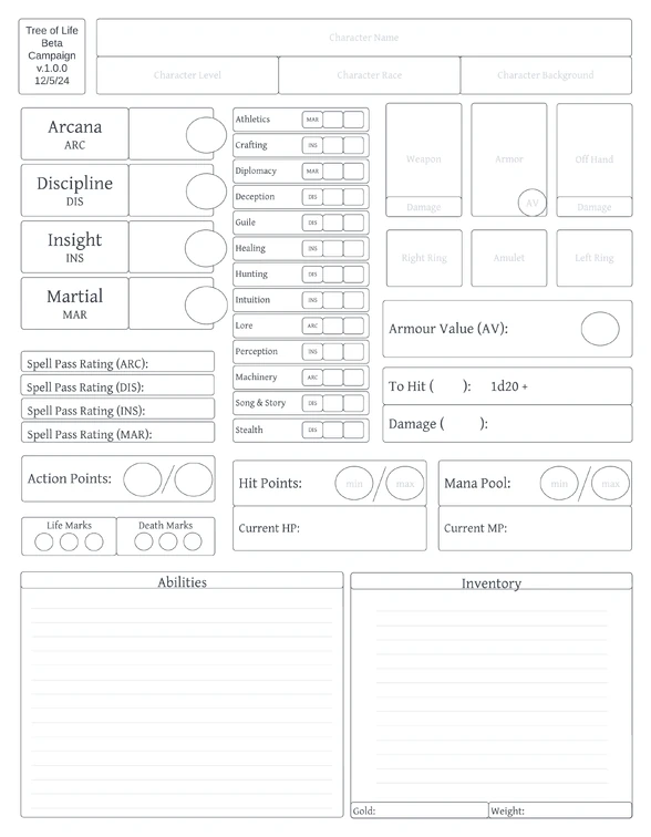 Character Creation | Tree of Life TTRPG Wiki | Fandom