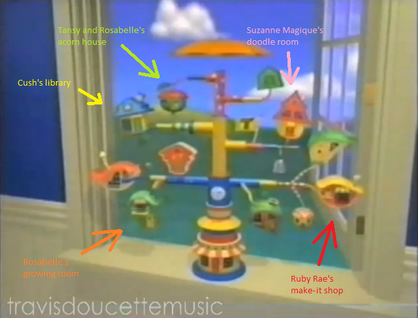 Treetown (place) | Treehouse tv Wiki | Fandom