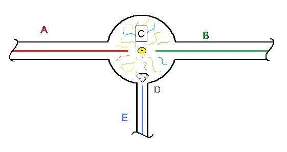 TOS Warp Core | Trek Creative Wiki | Fandom