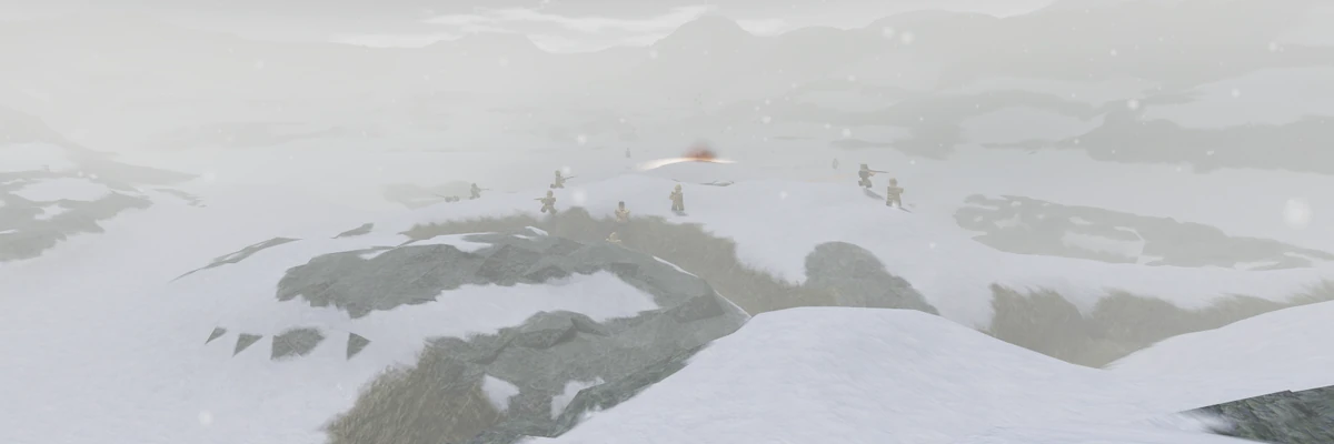 Caucasus Front | Trench Warfare Wiki | Fandom