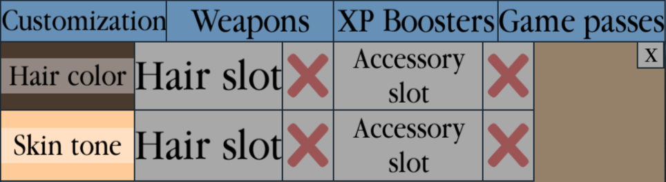 Category:Customization | Trench Warfare Wiki | Fandom