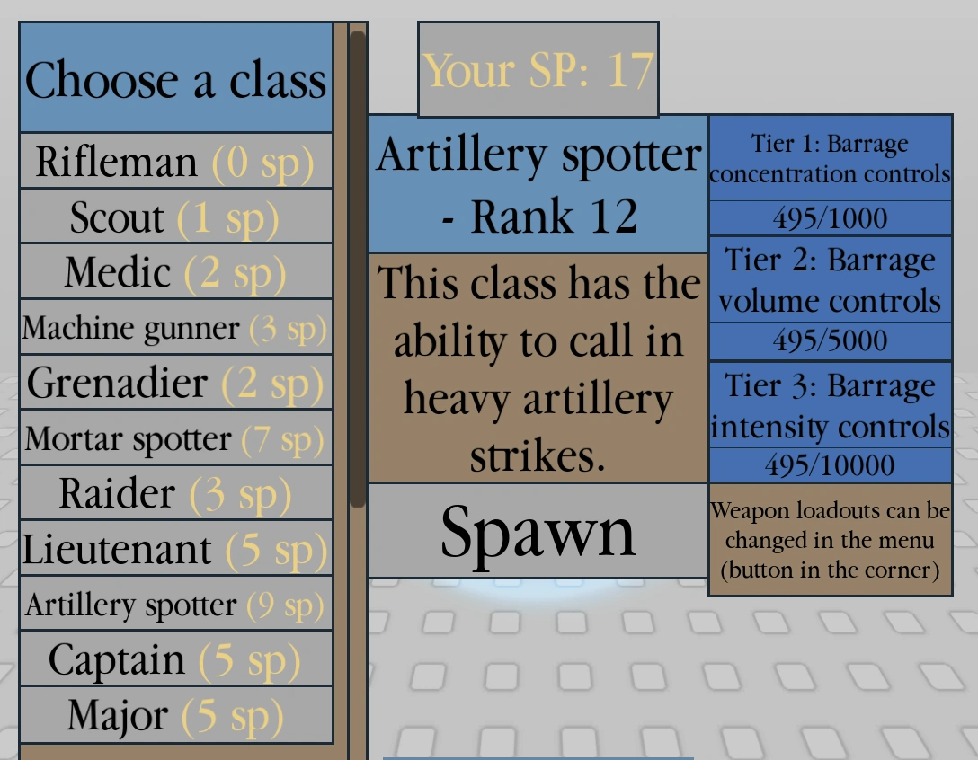 Artillery Spotter | Trench Warfare Wiki | Fandom