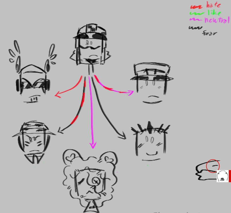 MAD ROBLOXIAN LORE | Official Apprehension Wiki | Fandom