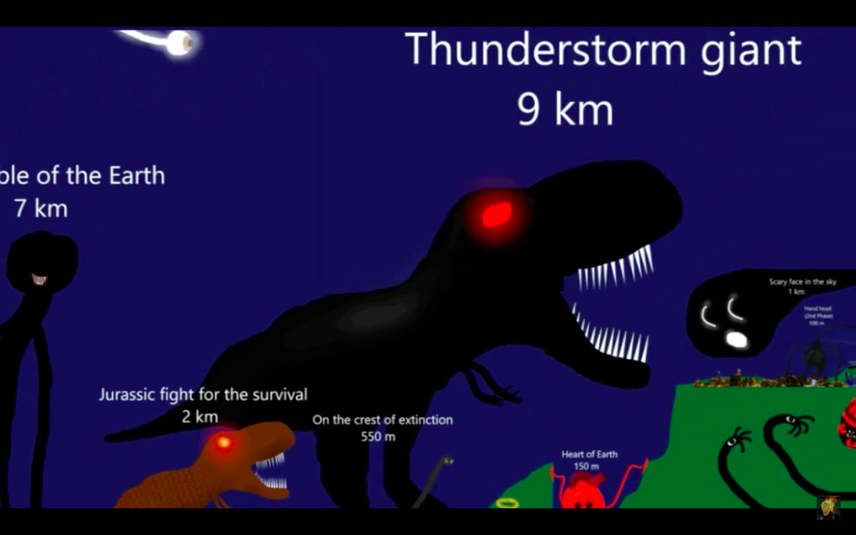 Thunderstorm giant | Trevor Henderson Fanon Wiki | Fandom