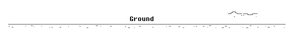 Ground | T-Rex Runner Wiki | Fandom