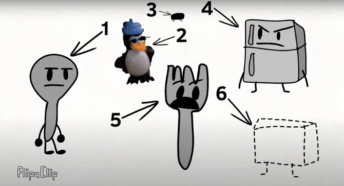 Eyeball Animations Wiki | Fandom