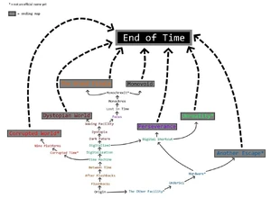 Scapped Enszo Maps | TRIA.os Wiki | Fandom