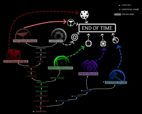 Scapped Enszo Maps | TRIA.os Wiki | Fandom