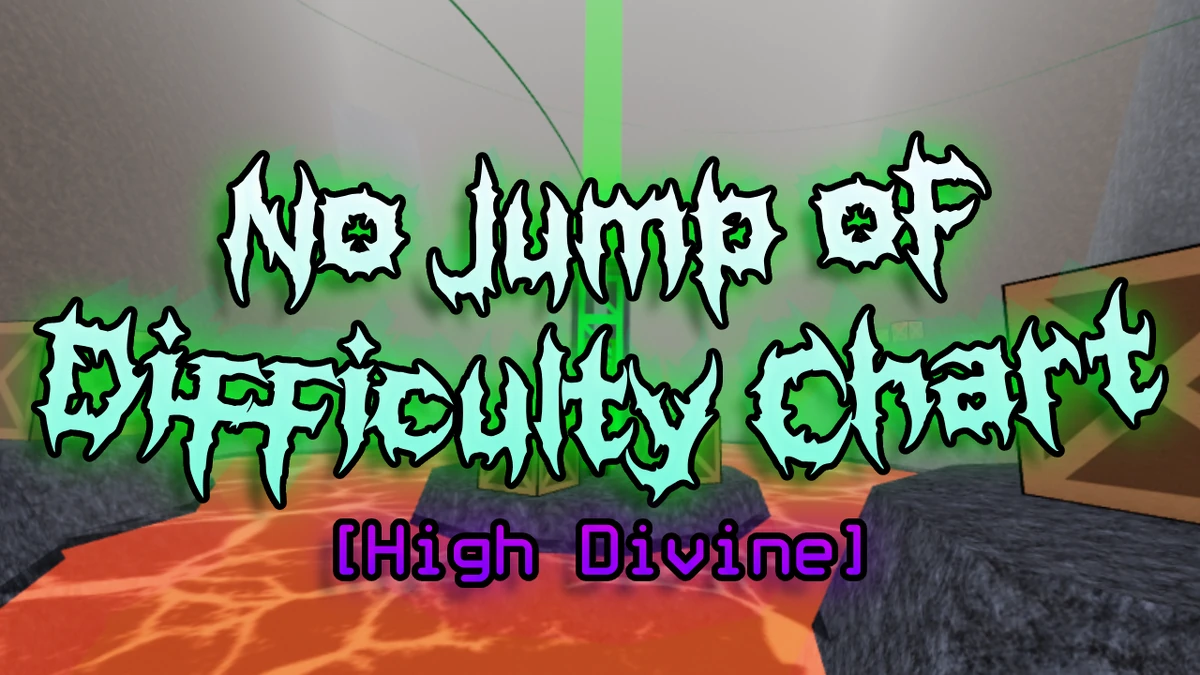 No Jump Of Difficulty Chart | TRIA.os Wiki | Fandom