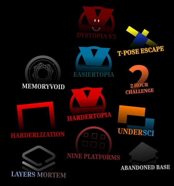 Enszo's Non Timeline Maps | TRIA.os Wiki | Fandom