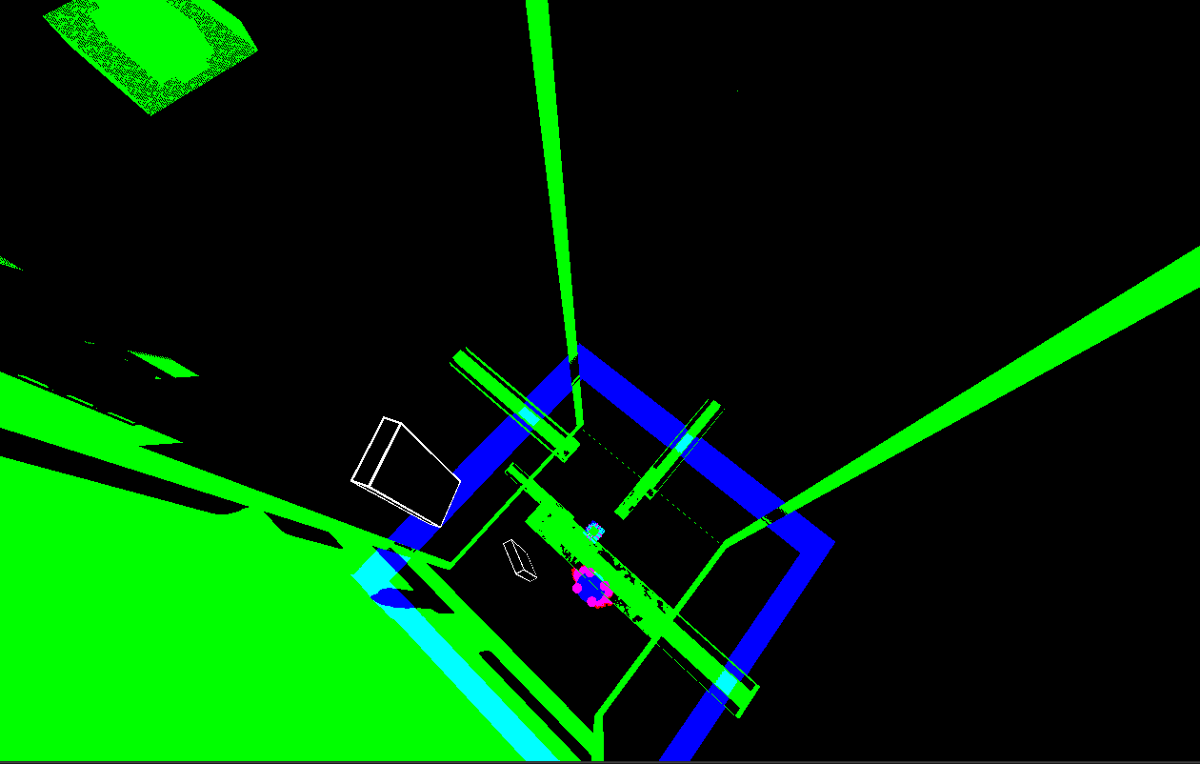 DISTORTION | TRIA.os Wiki | Fandom
