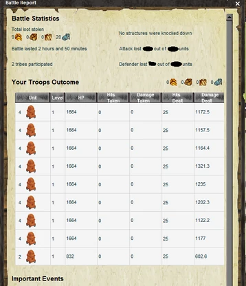 Battle Report | Tribal Hero Wiki | Fandom