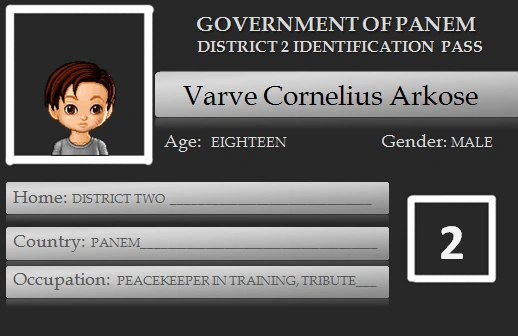 Identification Cards | Tribute Sandbox Wikia | Fandom