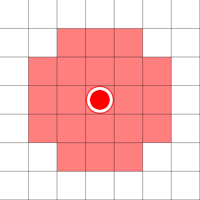 Burst 2 | TRIC5E Wikia | Fandom