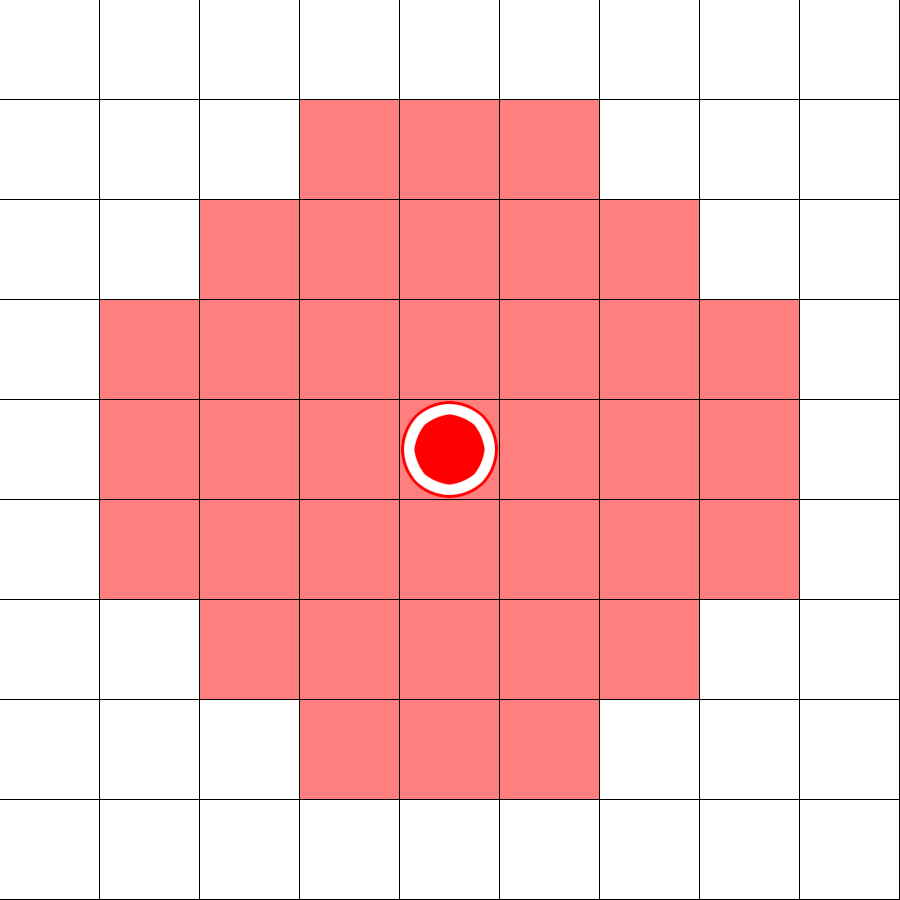 Burst 3 | TRIC5E Wikia | Fandom