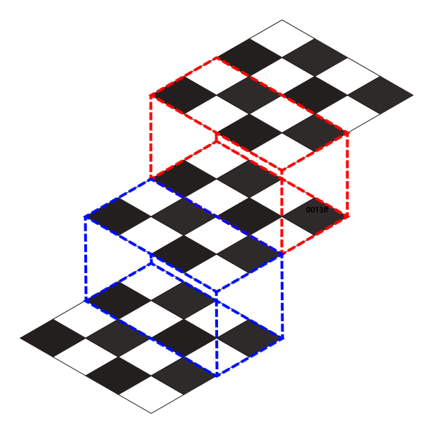 Main Boards | Tri Dimensional Chess Wiki | Fandom