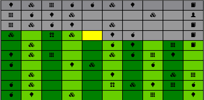 Overkill | Trimps Wikia | Fandom