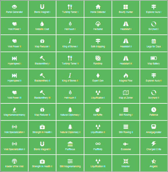 Mastery | Trimps Wikia | Fandom