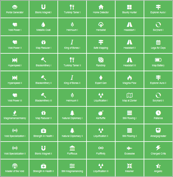 Mastery | Trimps Wikia | Fandom