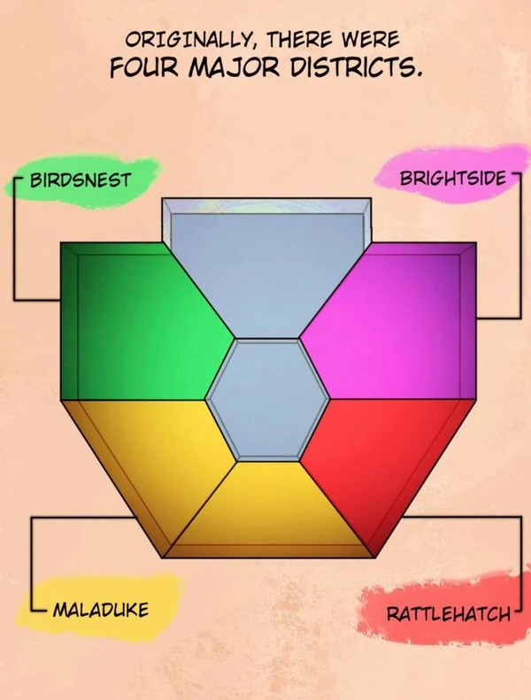 Factions in the Fringe | Trinity Wiki | Fandom