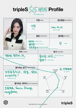Xinyu/Gallery | tripleS Wiki | Fandom Xinyu/Gallery | tripleS Wiki | Fandom