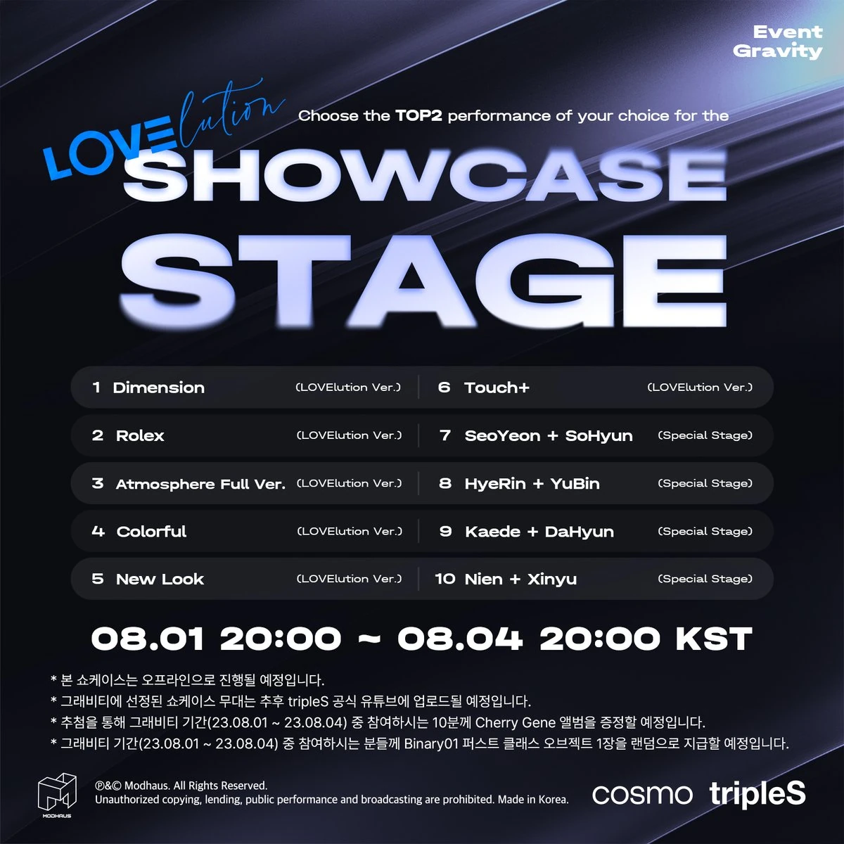 LOVElution Showcase Stage Event Gravity | tripleS Wiki | Fandom