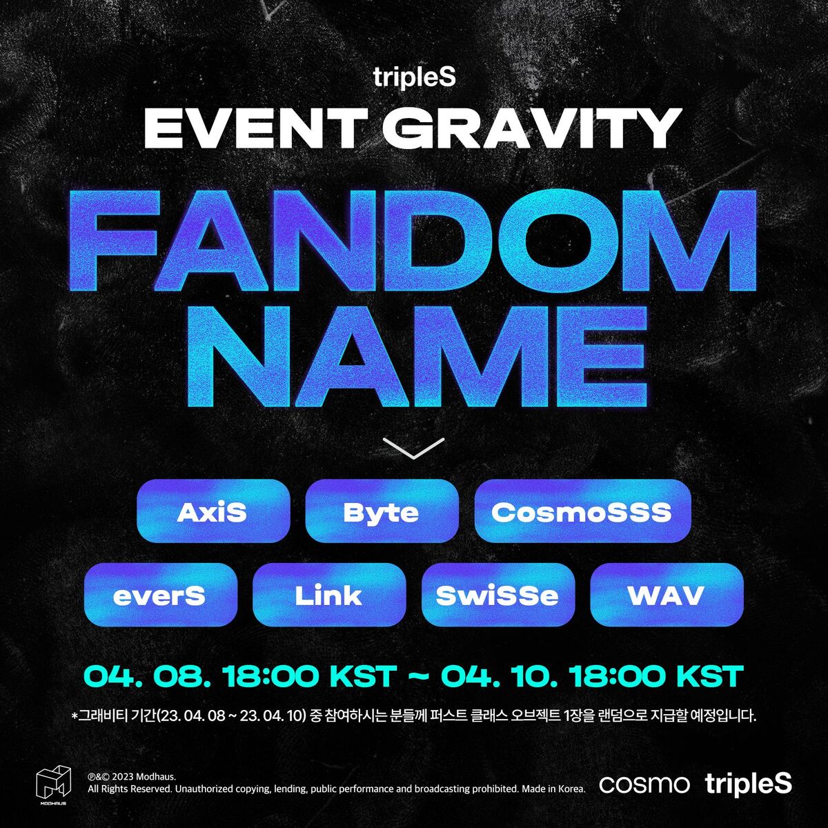 Fandom Name Event Gravity Triples Wiki Fandom