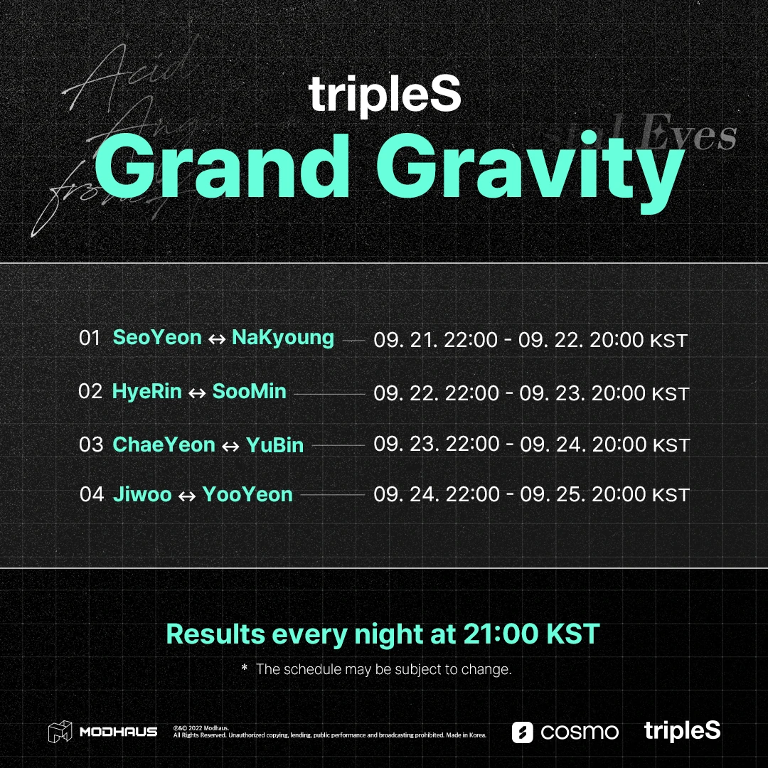 First Grand Gravity | tripleS Wiki | Fandom