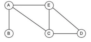Lore | tripleS Wiki | Fandom