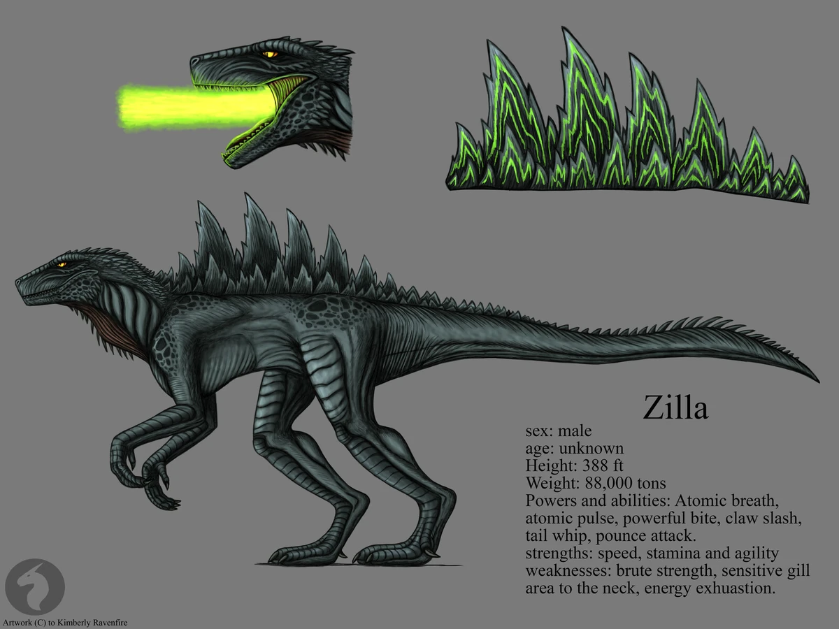 Zilla (Monsterverse) | Tristar and Monsterverse and Zilla FW Wiki | Fandom