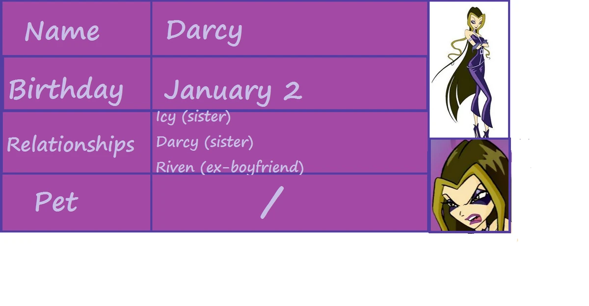 About Darcy | Trix Wiki | Fandom