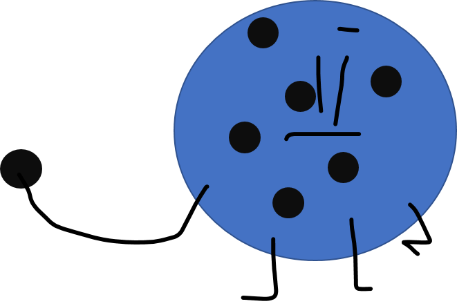 Blue cookie | Troc make easy Wiki | Fandom