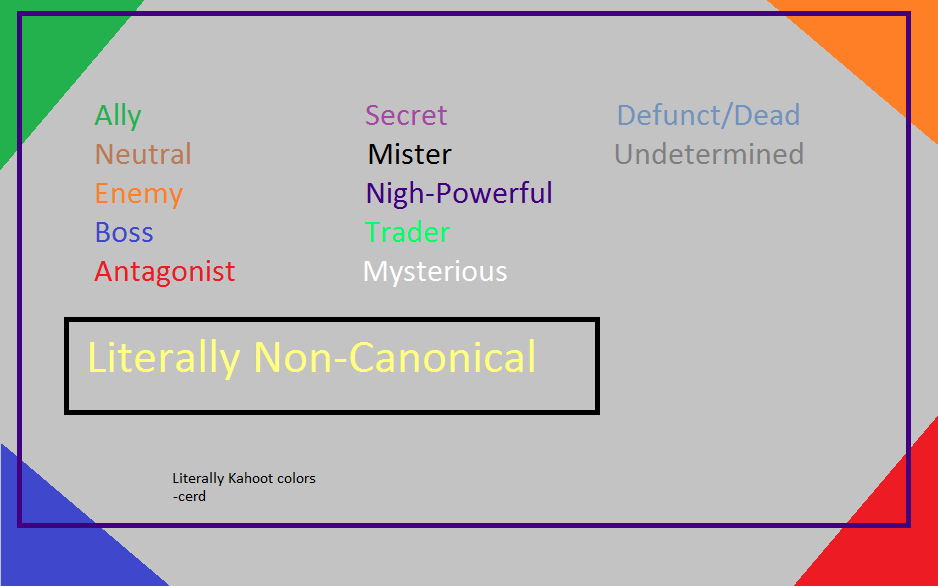 The hall of templates | Trouble In Oddsville Wiki | Fandom